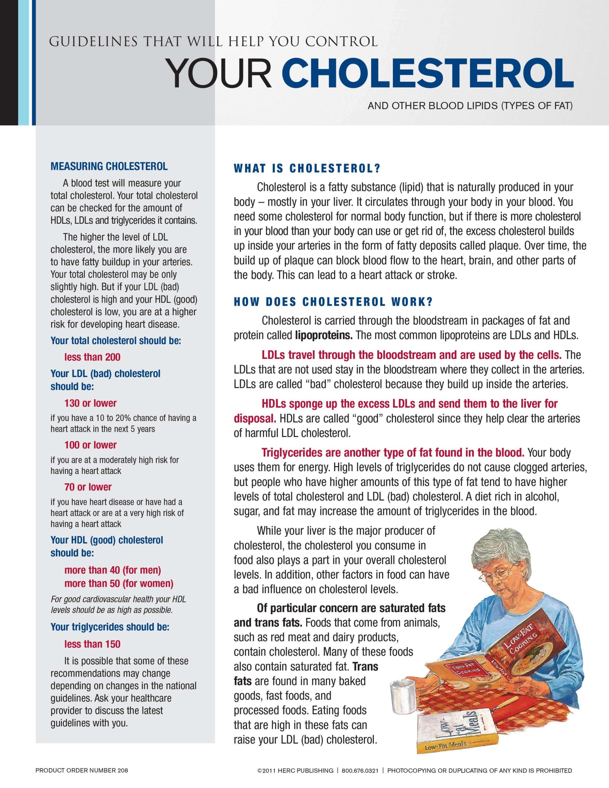 Cholesterol - HERC Publishing