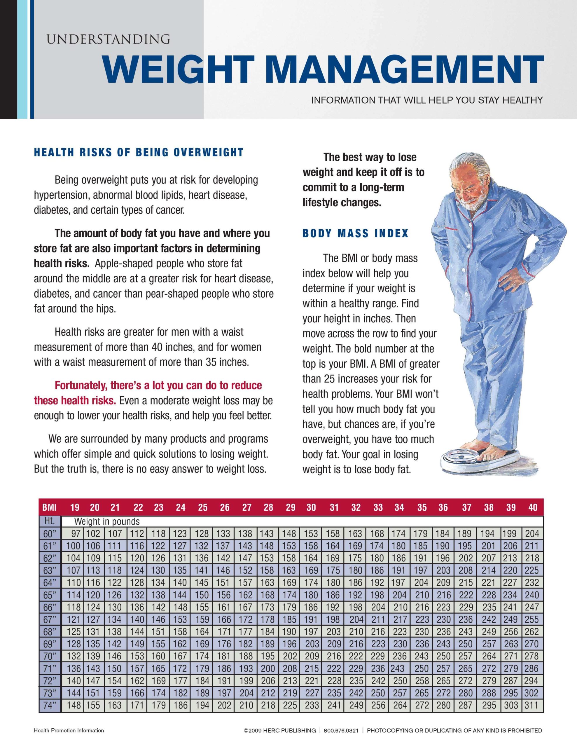 Weight Management - HERC Publishing